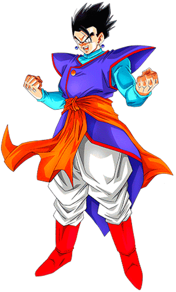 Goku Transformations: The Complete List Of All Goku Forms