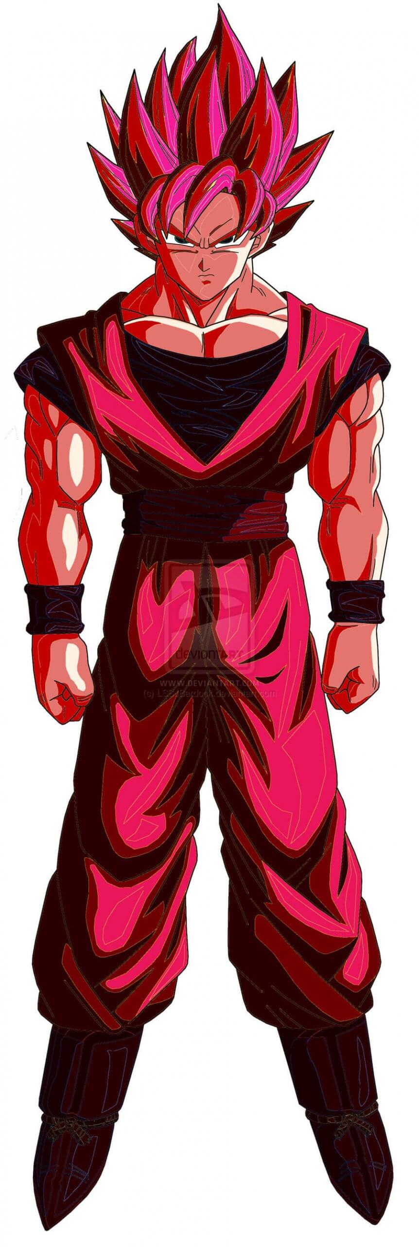 Goku Transformations: The Complete List Of All Goku Forms