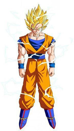 Goku Transformations: The Complete List Of All Goku Forms